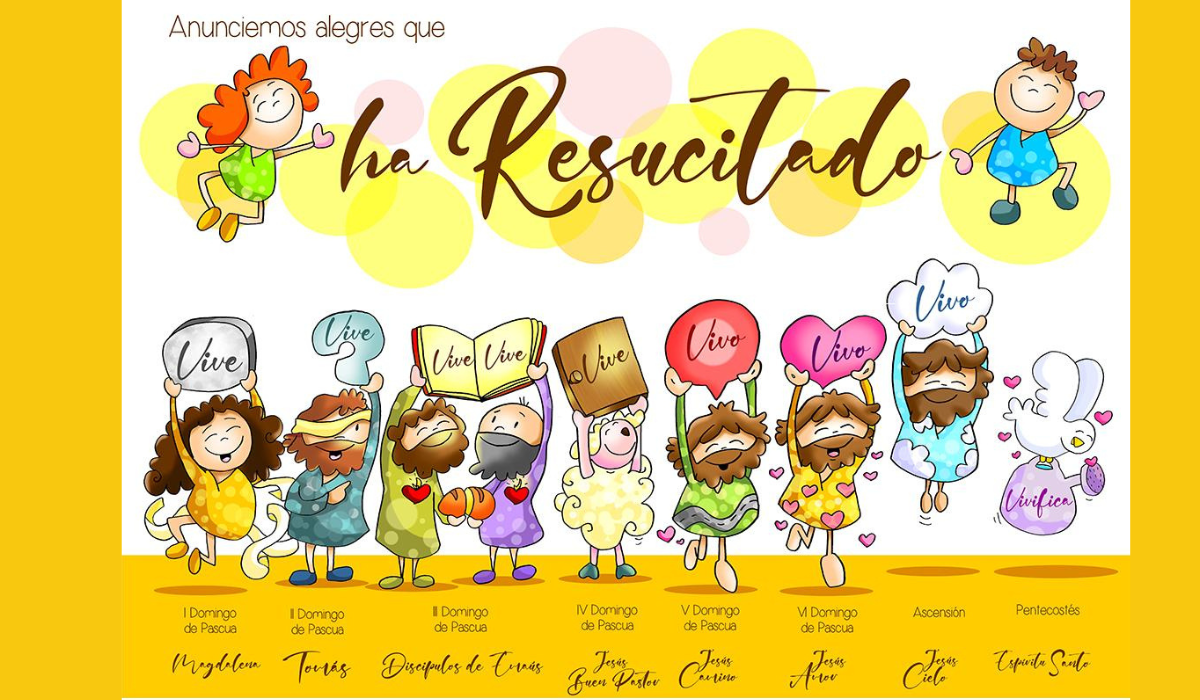 Esquema De Feliz Pascua